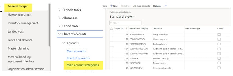 Financial reports – using default reports