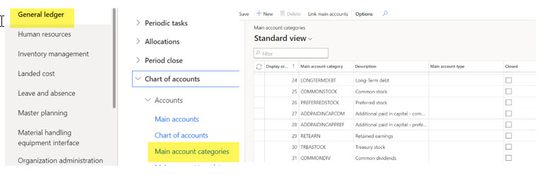 Financial reports – using default reports