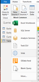 Power BI web sources Part 1 – Web pages