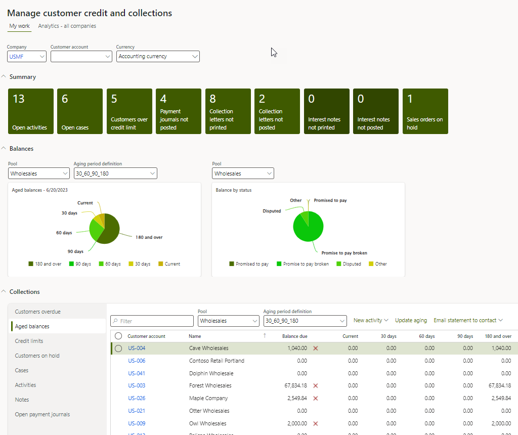 Credit & collections workspaces