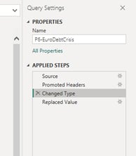Basic Data Transformation Techniques in Power BI
