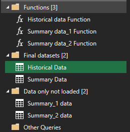 Combine multiple web sources to one dataset